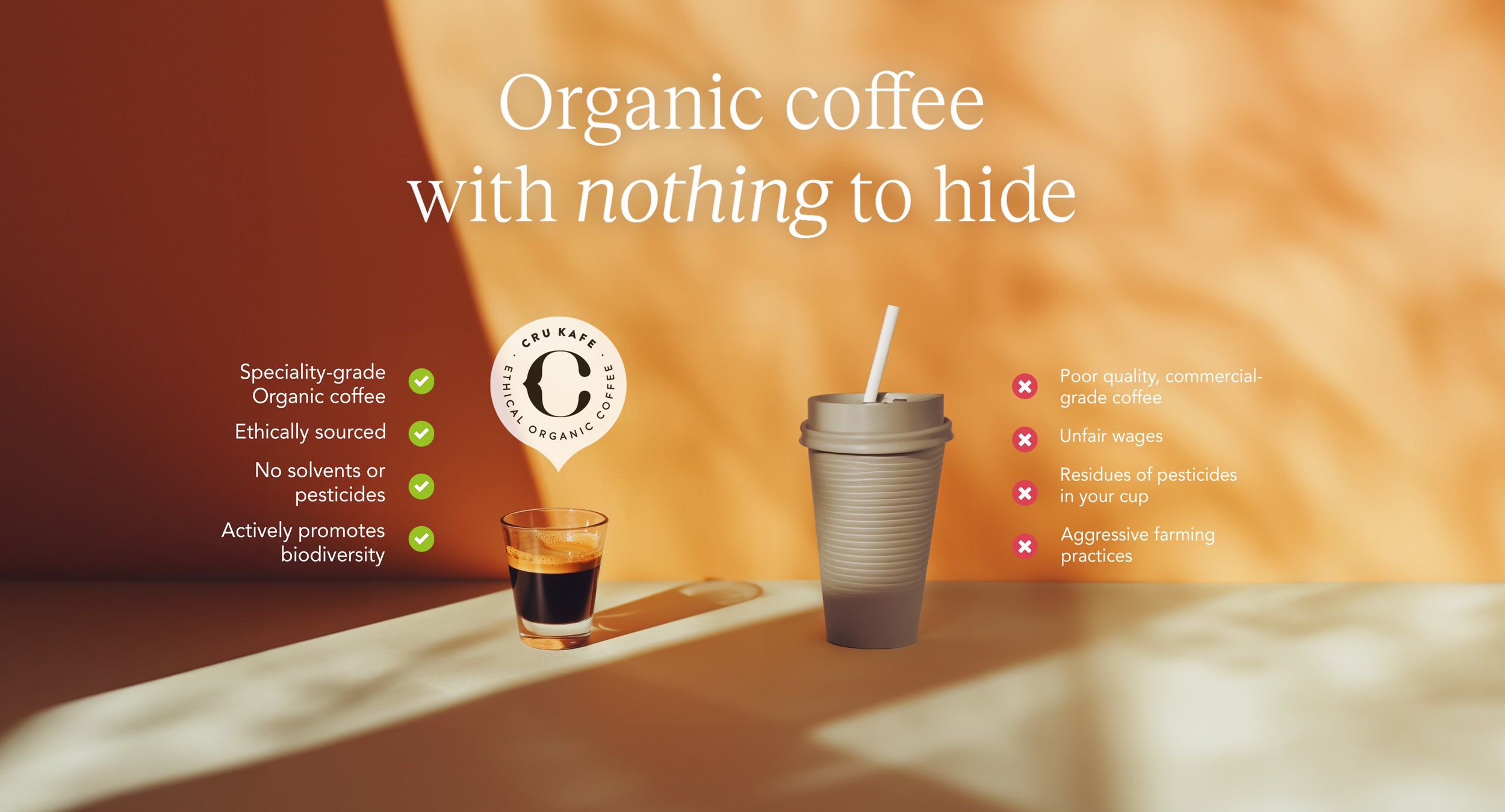 CRU Kafe | Organic Coffee Pods | Organic, Ethical & Fairtrade Coffee