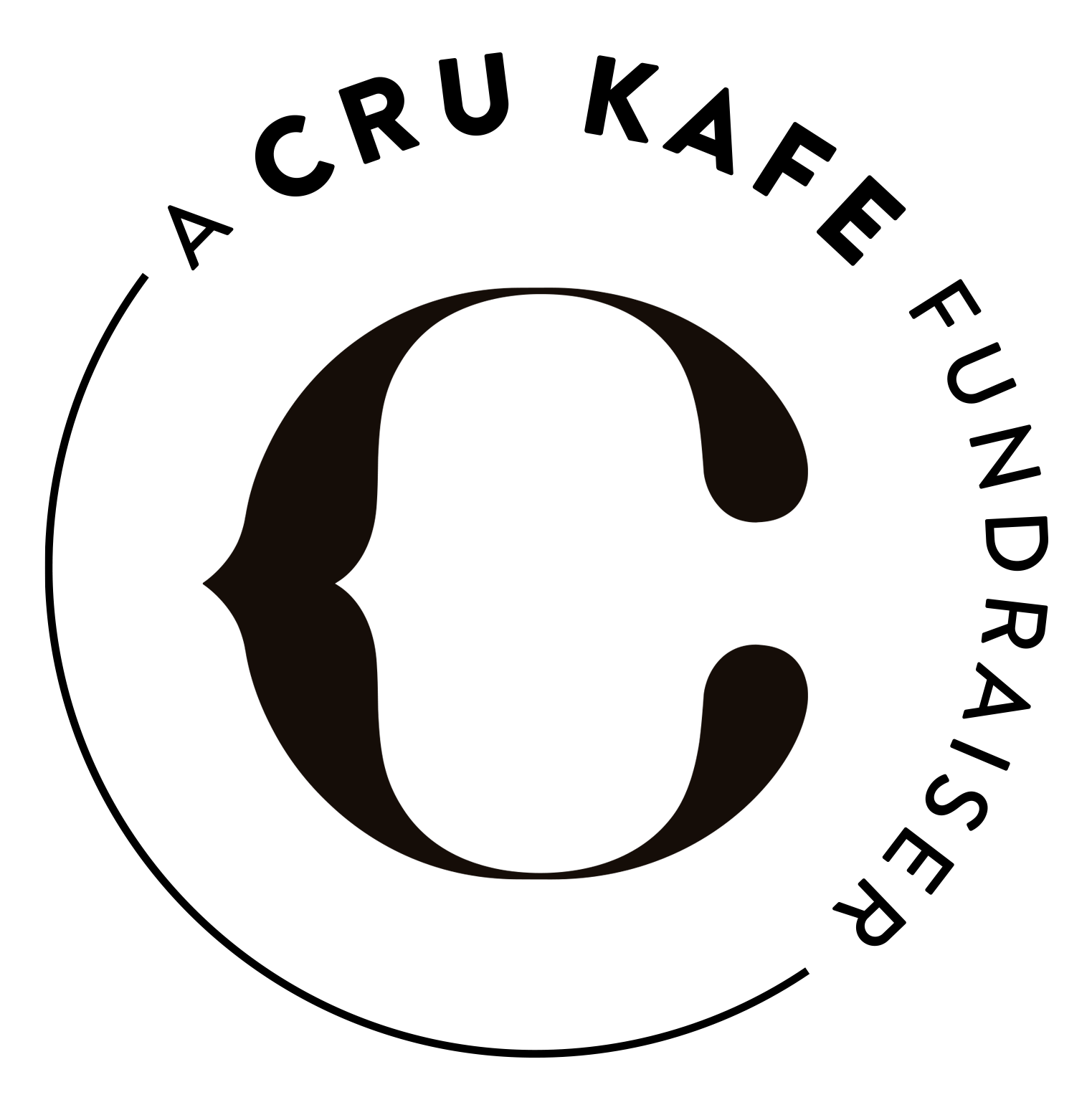 Project Tibeb – CRU Kafe